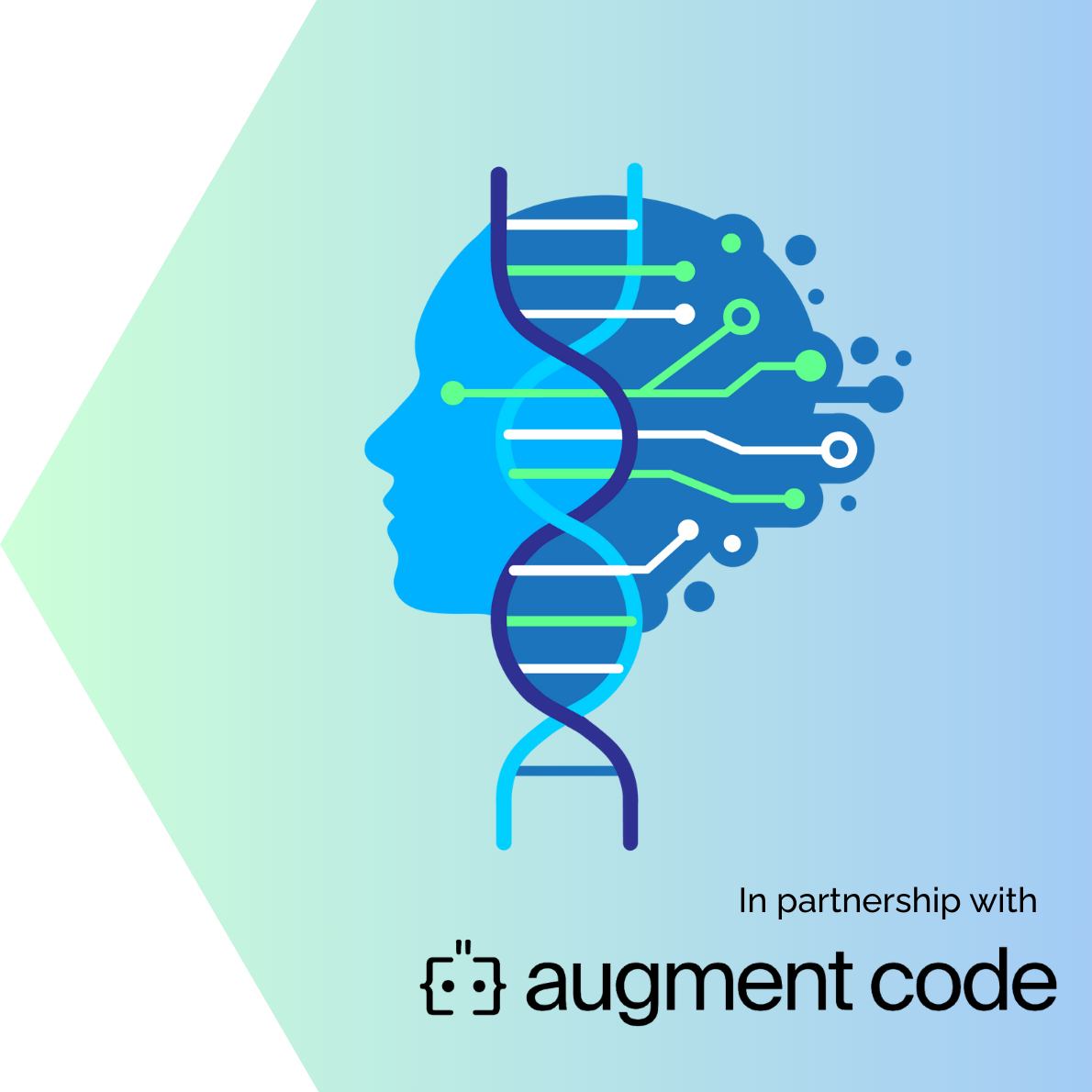 Augmented Engineering in Action - LeadDev